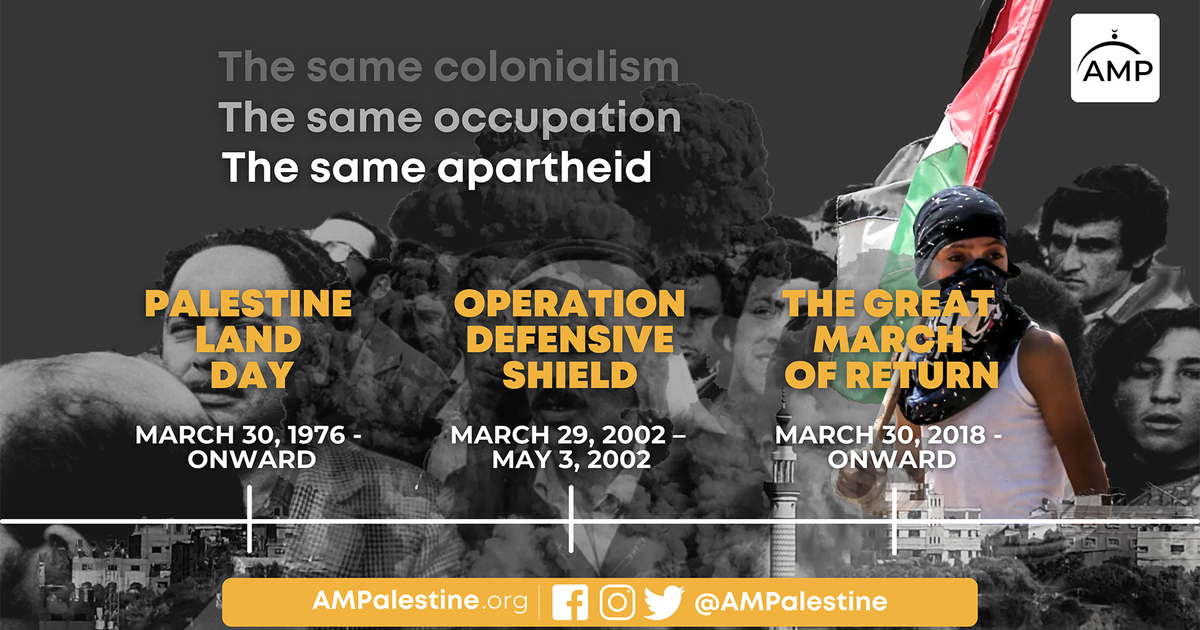 Commemorating Land Day and Gaza’s Great March of Return | AMP